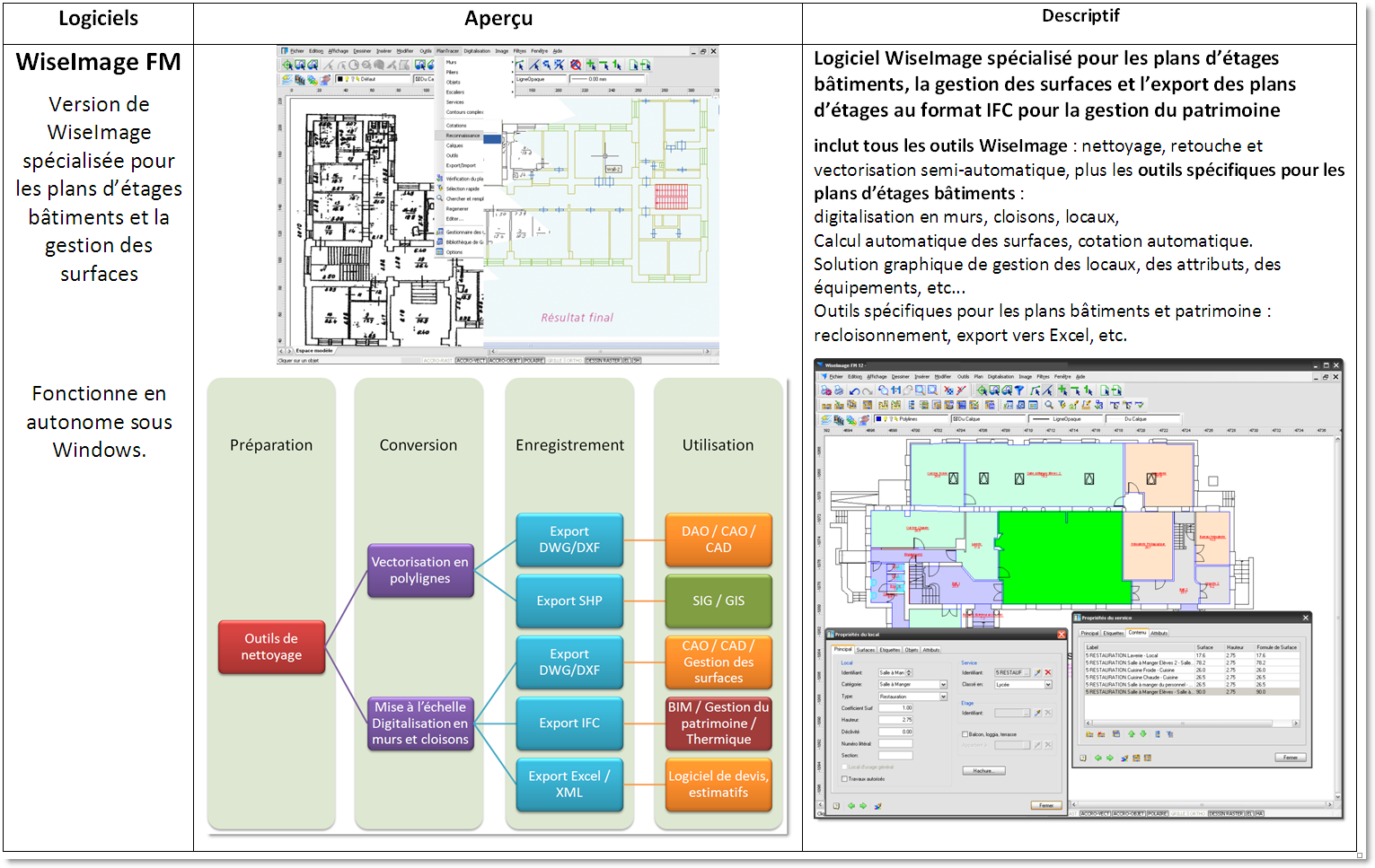 Lancement nouvelle version WiseImage FM | RasterTech